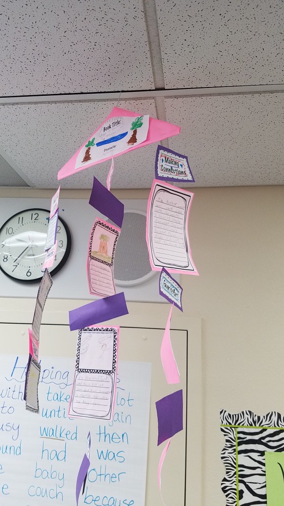 Non-Fiction Mobile Book Reports! – Teacher: AnJolene Martin